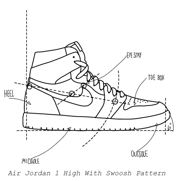 AJ1 High Pattern – Bespoke Blueprint