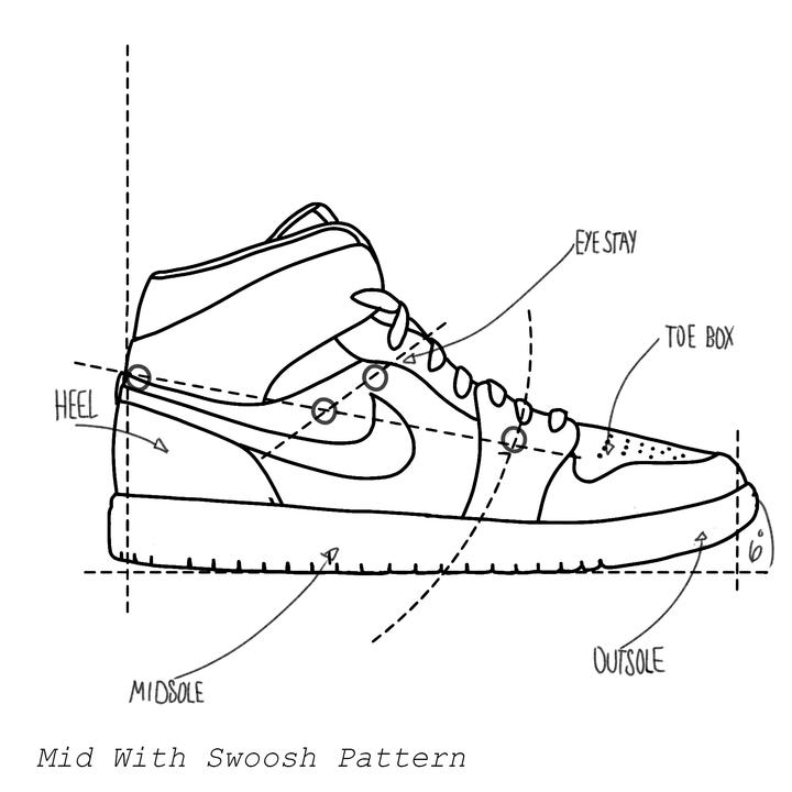 Bespoke Blueprint Shop